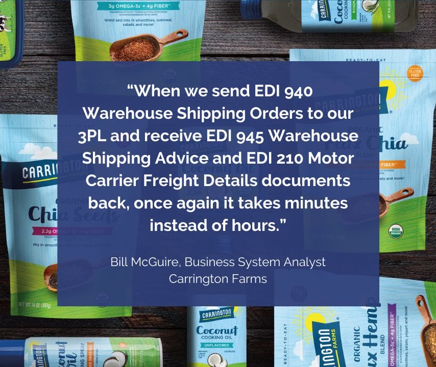 EDI 940 | Warehouse Shipping Order